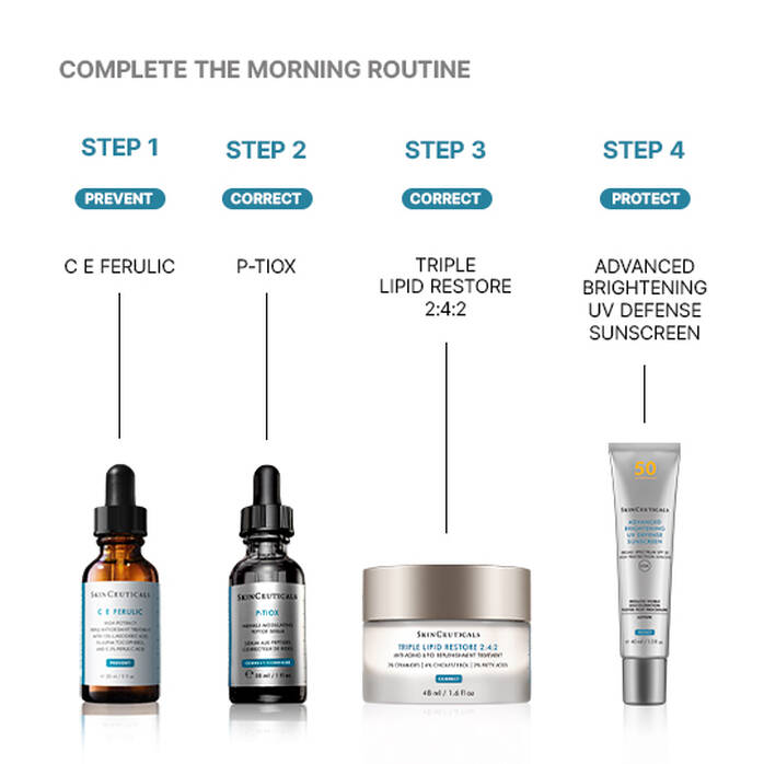 P-TIOX Anti-Wrinkle Serum | SkinCeuticals