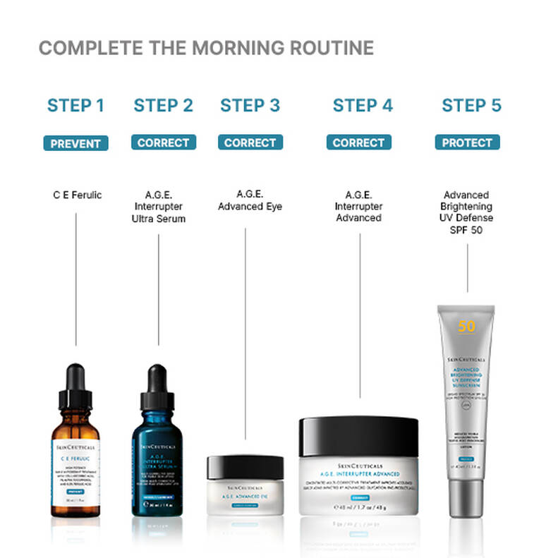 A.G.E Interrupter Ultra Skin Tightening Serum | SkinCeuticals