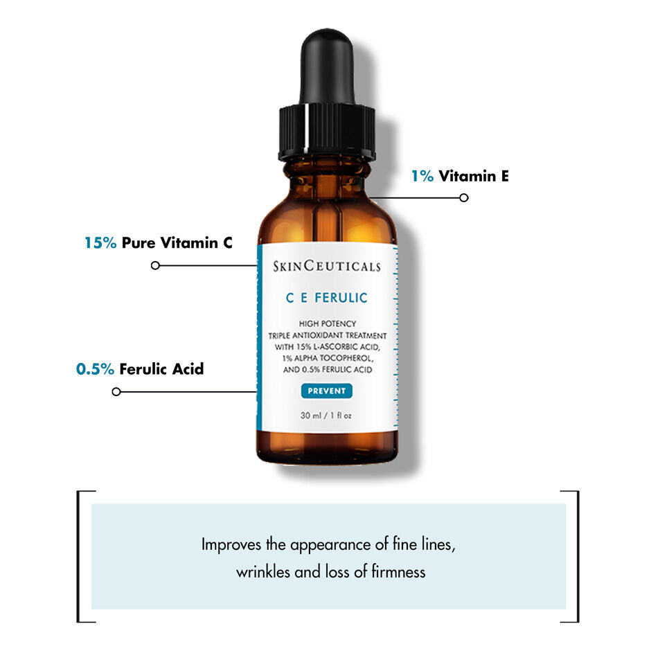 VITAMIN C SERUMS| SKINCEUTICALS