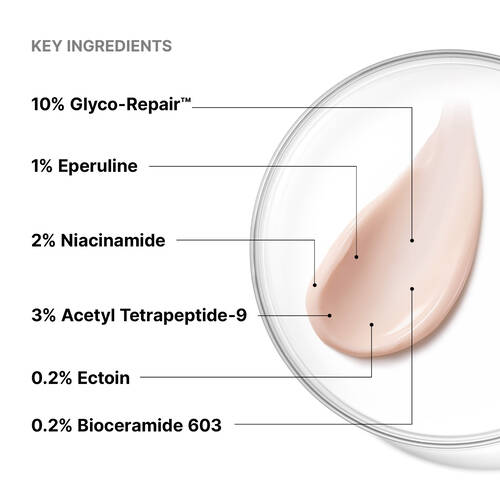 Advanced RGN-6 Skin Rejuvenation Patented Cream | SkinCeuticals